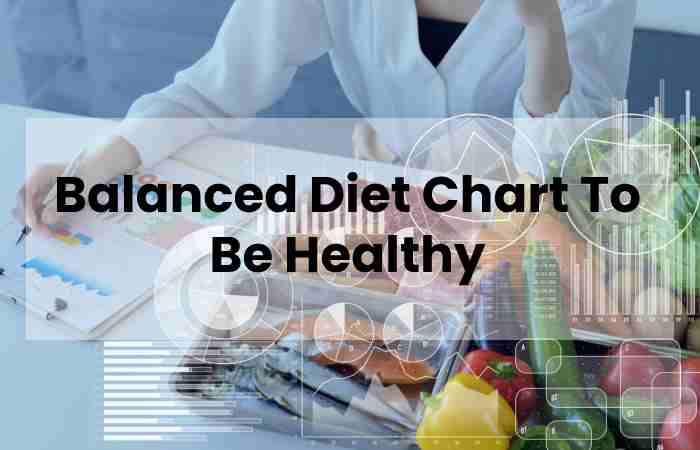 What Exactly Is A Balanced Diet? - Fitful Living